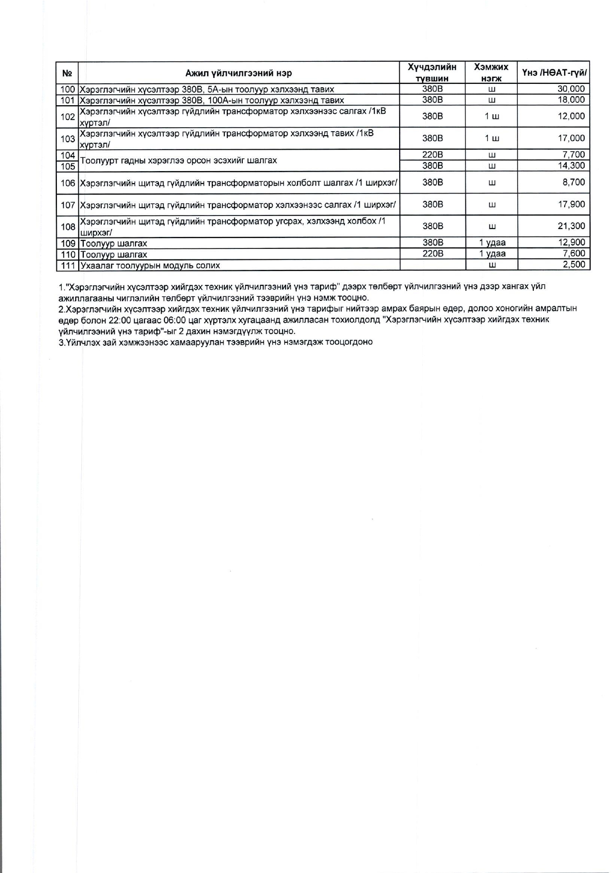 DARKHAN SELENGE ELECTRICITY DISTRIBUTION NETWORK LLC